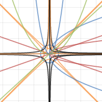 EXPLOSION | Desmos