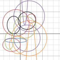Conics Project - Munira | Desmos