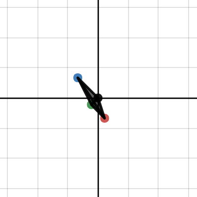 juggling points | Desmos