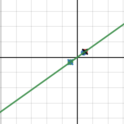 Angle | Desmos