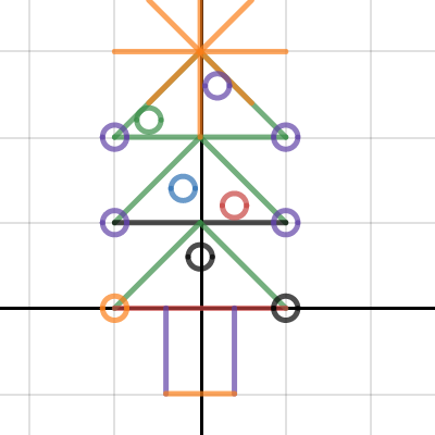 Christmas tree| Desmos