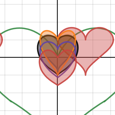 Hearts | Desmos