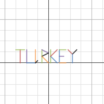 Turkey Desmos Demo for lines | Desmos
