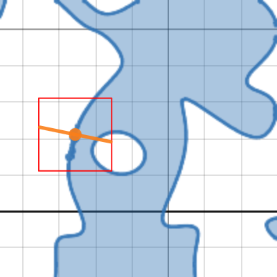 glesmos blobs | Desmos