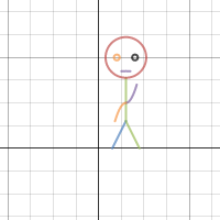 Surprise!| Desmos
