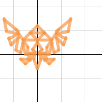 Triforce Equation Drawing | Desmos