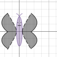 Butterfly| Desmos
