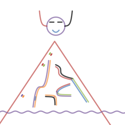 Ski Mountain(Math Project) | Desmos