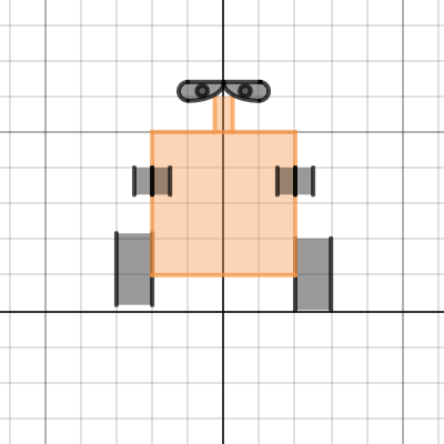 Wall-E | Desmos