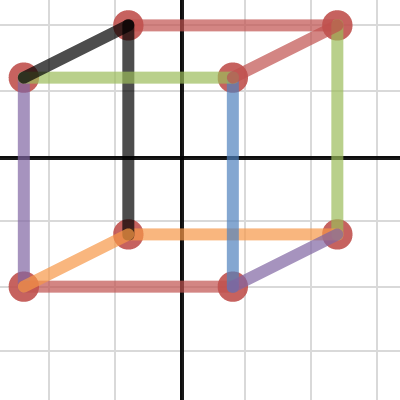 Cube Task | Desmos