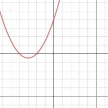 quad problem 7| Desmos