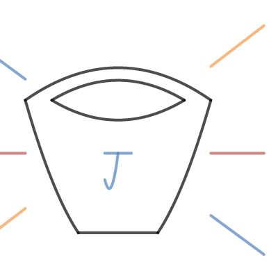 Performance Task | Desmos