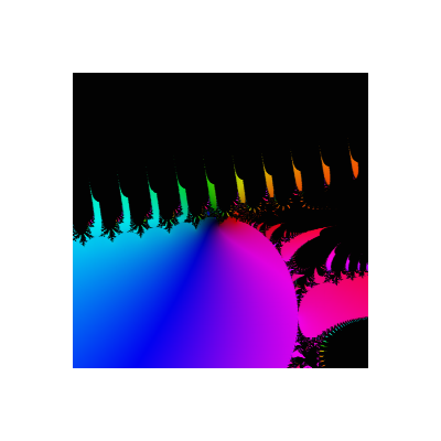 Candle fractal, default zoom | Desmos