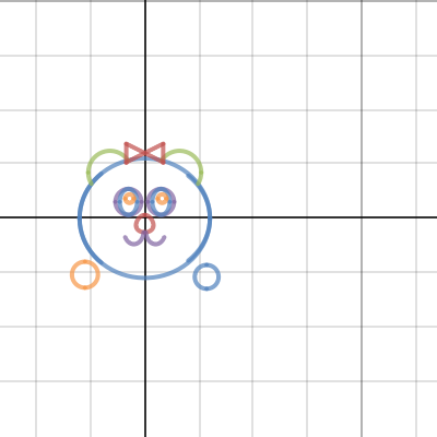 panda | Desmos