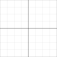 Regression Exponential | Desmos