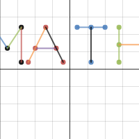 MATH | Desmos