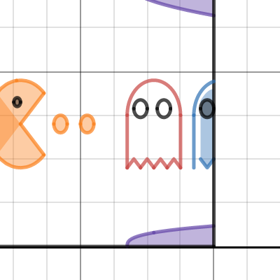Pacman | Desmos