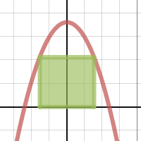 Area of Inscribed Rectangle | Desmos