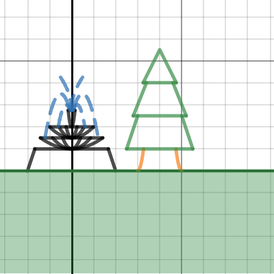Transformation Art Project | Desmos