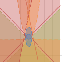 math assignment | Desmos