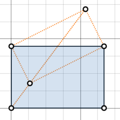 Blue Area = 30 Square Units| Desmos