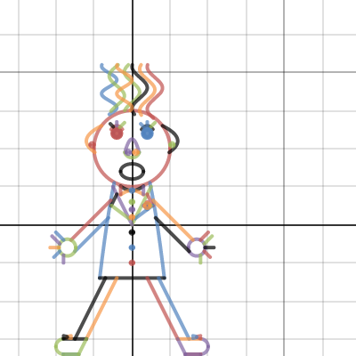 Math Proj | Desmos