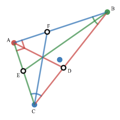 Sliders/Letters (experiment) 2| Desmos