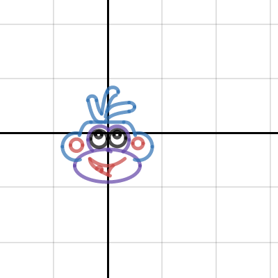 Face Graphing Project-Julia Prins | Desmos