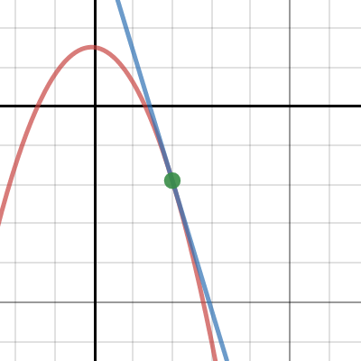 Parametric: Cycloid | Desmos