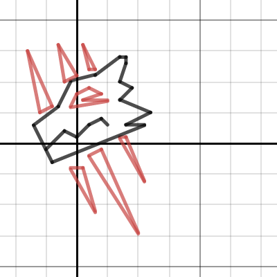 White Fang logo| Desmos