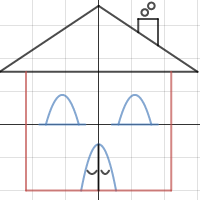 House | Desmos