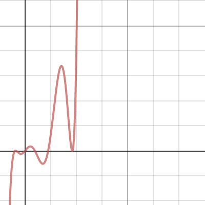 Roller coaster BASE MODEL | Desmos