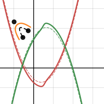 Quad. bézier offset curve | Desmos