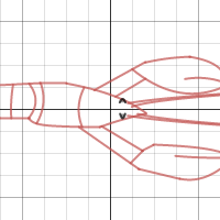 Milling Machine | Desmos