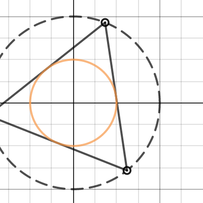 Nine Point Circle | Desmos