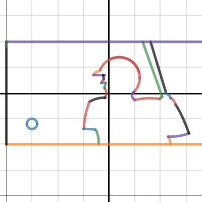 MLB Symbol Algebra 2 Project | Desmos