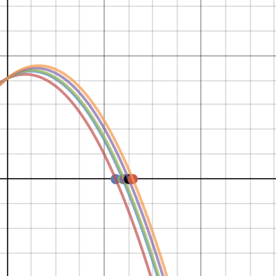 Projectile Motion Lab | Desmos