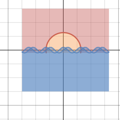 Sunset | Desmos