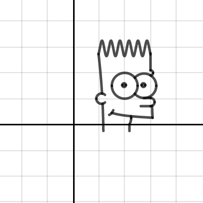 Bart | Desmos
