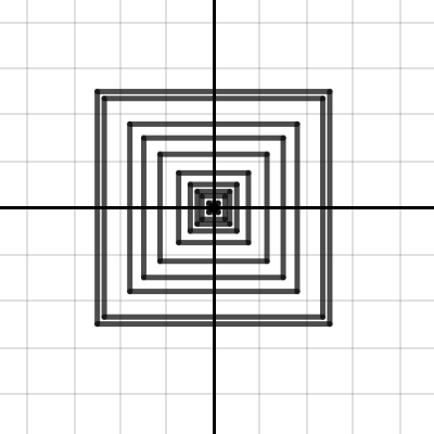 Optical boxes | Desmos