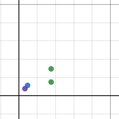Simplified Accelerating Missile to Target | Desmos