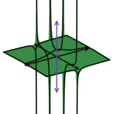 Complex tanhc | Desmos