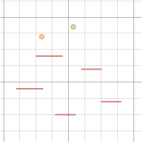 Bouncing Balls | Desmos