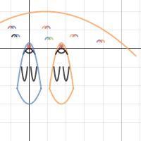 Math project | Desmos