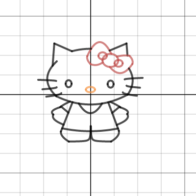 Hello kitty Pretty | Desmos
