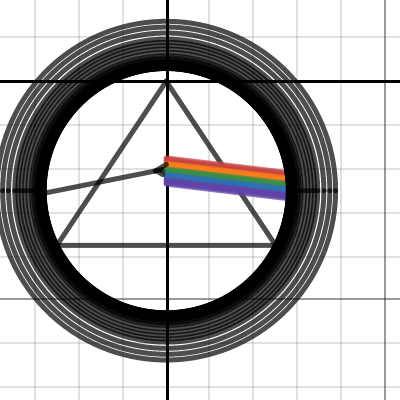 Dark Side of the Moon | Desmos