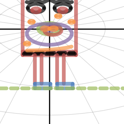Polar spongebob | Desmos