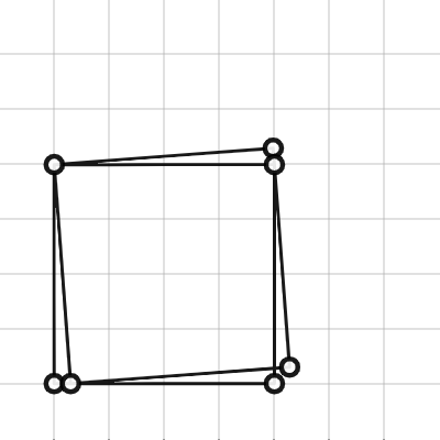 Rectangle = 16 Sq. Units | Desmos