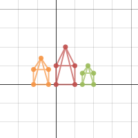 Pyramids of Giza | Desmos