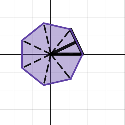 regular polygon | Desmos